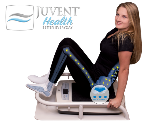 Compact Workout Stand | Juvent Health