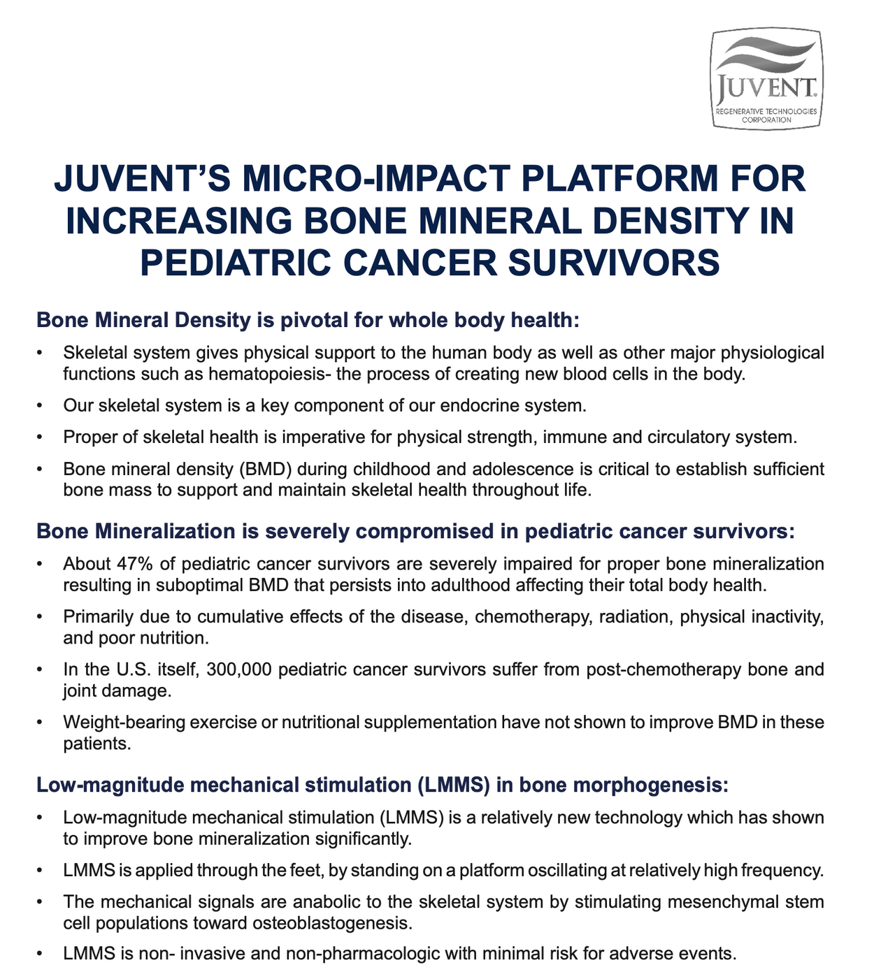 Our Research - The Science Behind Juvent Platforms