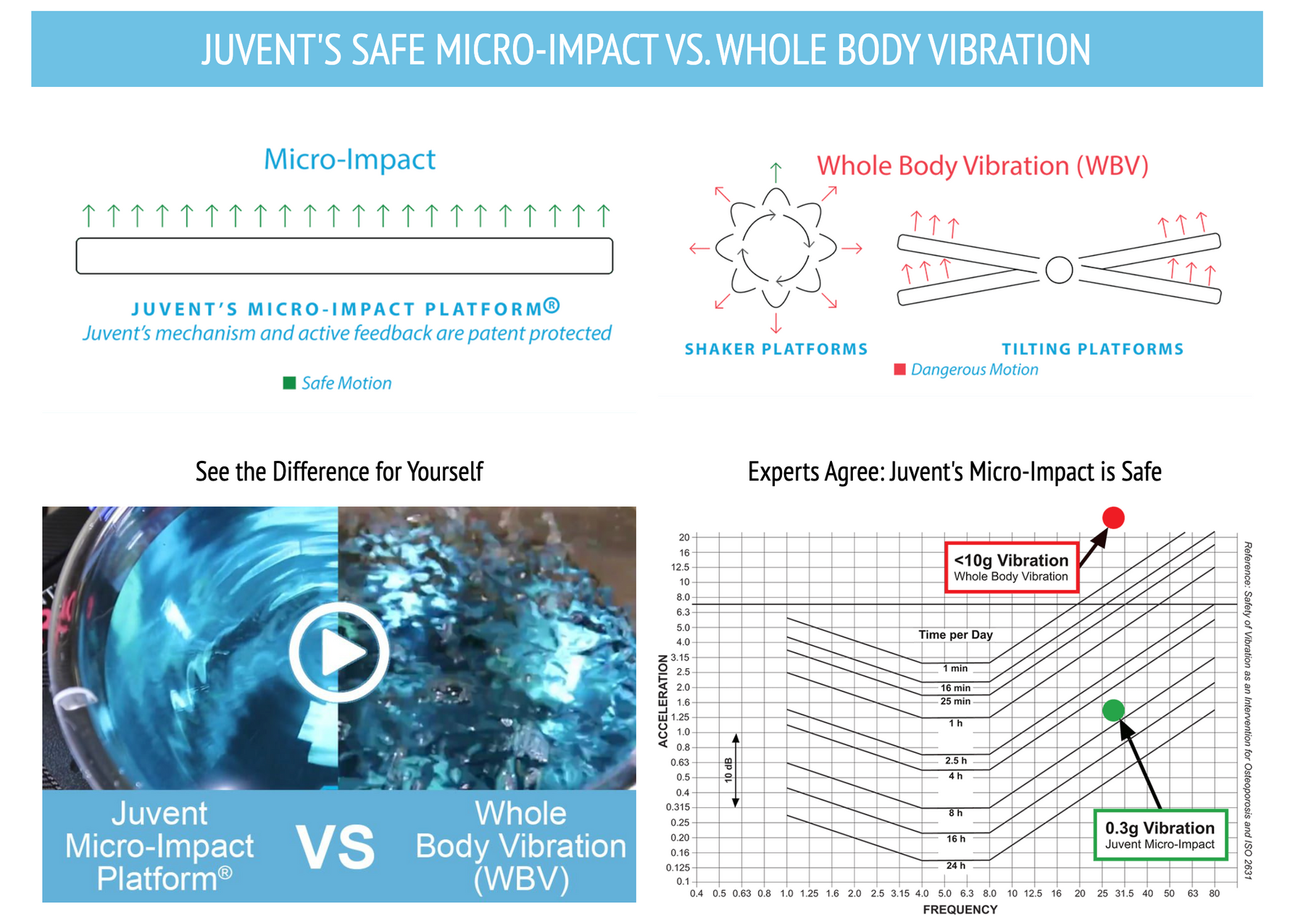 Juvent – Juvent Health
